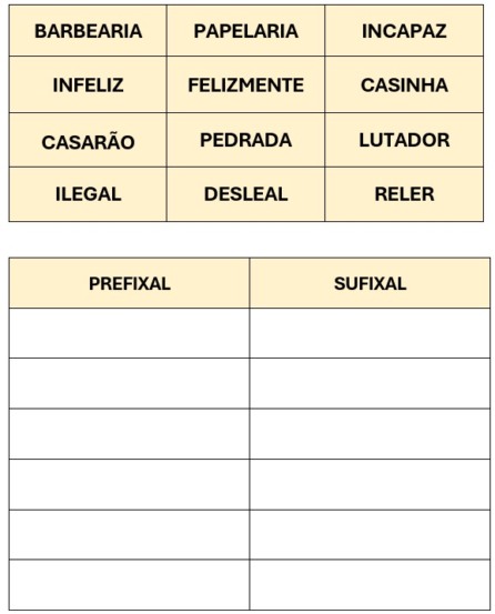 Atividade sobre Prefixo e Sufixo - 4º e 5º ano - Tudo Sala de Aula