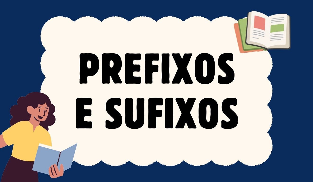 Prefixos e Sufixos em Inglês: Atividade para Anos Finais - Tudo Sala de ...